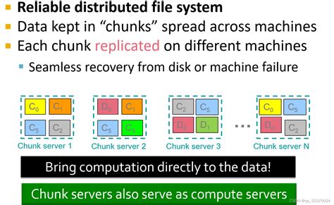 《斯坦福数据挖掘教程·第三版》读书笔记（英文版） Chapter 2 Mapreduce And The New Software Stack斯坦福数据挖掘教程pdf Csdn博客