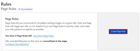 How To Setup Cloudflare Page Rules Most Useful Rules