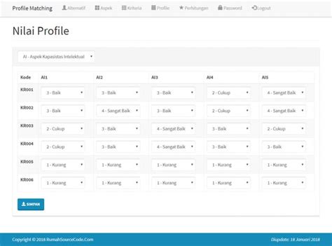 Jual Source Code Spk Metode Profile Matching Php Kota Denpasar Rumah Source Code Tokopedia