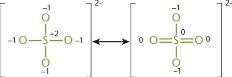 Figure 39 Two Different Resonance Forms Of The Sulfate Ion