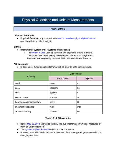 Solution Physics Physical Quantities And Units Of Measurements Classification Of Materials