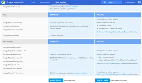 Geocode Any Data With Googlemaps Api Geocode Any Data With Googlemaps Api