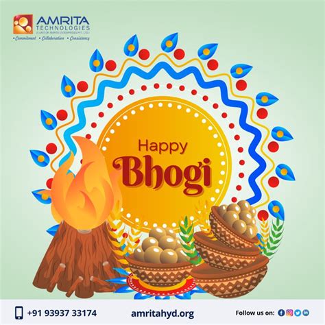 Amrita Technologies Hyderabad On Linkedin Amritatechnologies