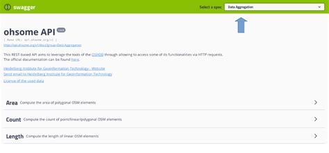 How To Become Ohsome Part Different Ways To Access The Ohsome Api