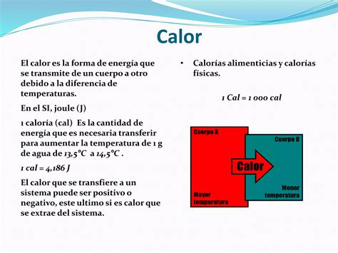 Transferencia De Calorporconduccion Ppt