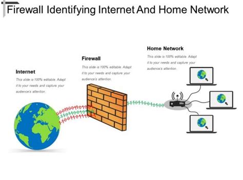 firewall powerpoint templates ppt slides images graphics and themes