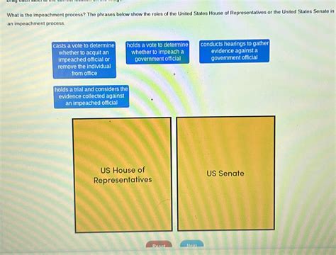 Solved What Is The Impeachment Process The Phrases Below Show The