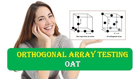 Orthogonal Array Testing Oat Black Box Testing Youtube