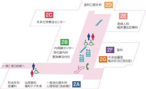院内マップ 日本赤十字社愛知医療センター名古屋第二病院