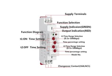 Grt8 S1 Asymmetric Cycler Best Supplier In China For 10 Years Geya