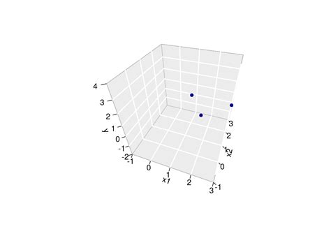 1 Introduction To High Dimensional Data Analysis