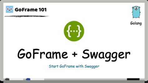 Goframe 101 Swagger Ui On Goframe Framework By Mofcloud Medium