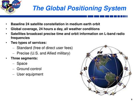 Global Positioning System Explanation At Nathan Lozano Blog