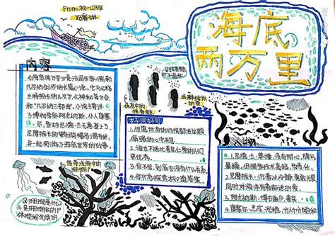 初一海底两万里手抄报精选10张