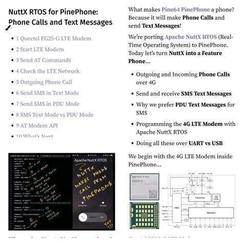 Lup Yuen Lee On Linkedin Pinephone Nuttx