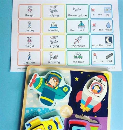 Colorful Semantics Teaching Resource Colourful Semantics Speech