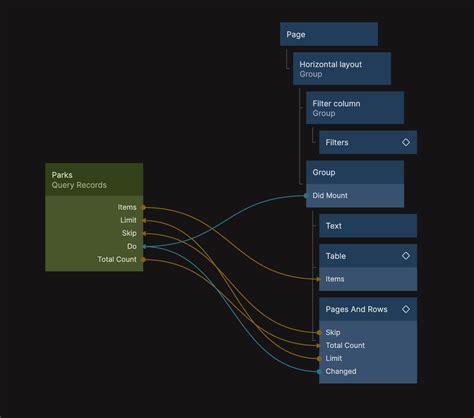 Filter Your Table Data Fluxscape Docs