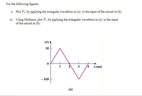 Solved For The Following Figures I Plot Vo By Applying The