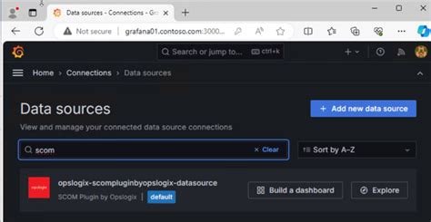 Getting Started With The Scom Data Source For Grafana