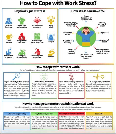 Dmitry Fyodorov On Linkedin Python Pythondeveloper Pythoncoding Pythonprogramming Python