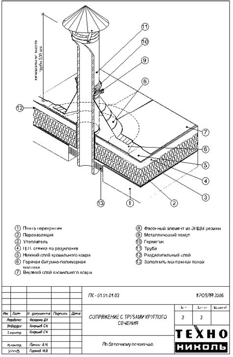 Руководство «Руководство по проектированию и устройству кровель из битумно полимерных материалов