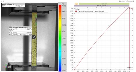 Change X Axis In Diagrams Customizations App Development ZEISS Qualityforum