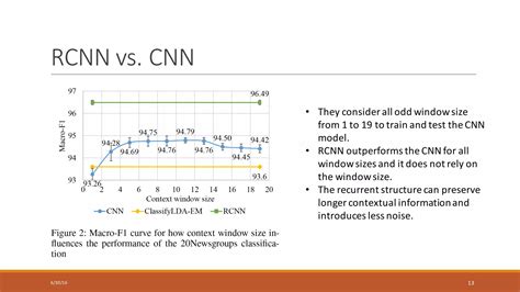 Recurrent Convolutional Neural Networks For Text Classification Pdf
