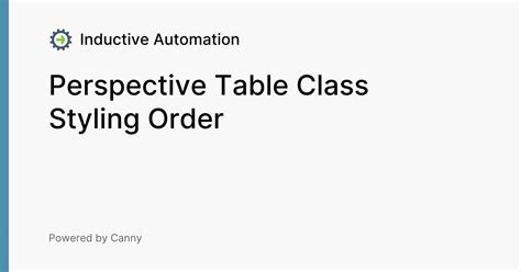 Perspective Table Class Styling Order Voters Inductive Automation Perspective Table Class Styling Order Voters Inductive Automation