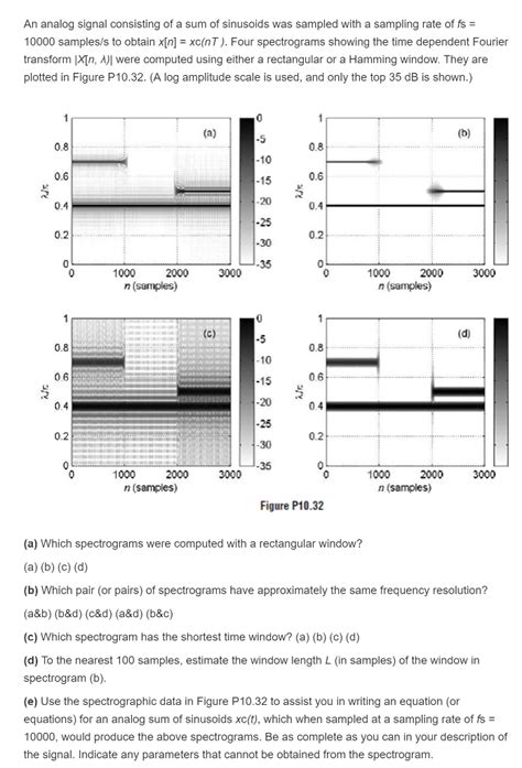 Solved An Analog Signal Consisting Of A Sum Of Sinusoids Was