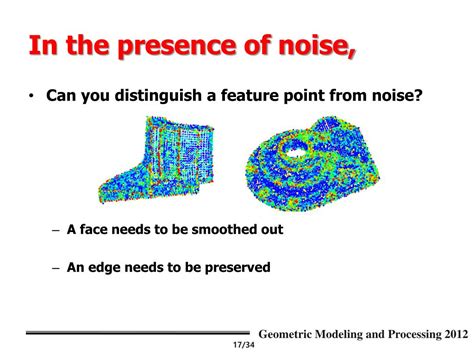 Ppt Multi Scale Tensor Voting For Feature Extraction From Unstructured Point Clouds Powerpoint