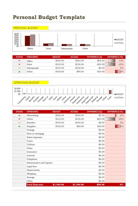 30 Best Personal Budget Spreadsheets 100 Free