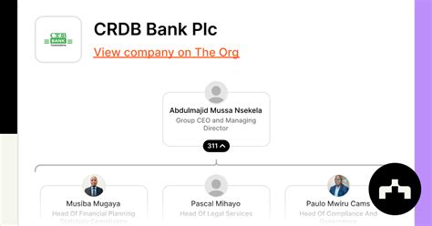 Crdb Bank Plc Org Chart Teams Culture And Jobs The Org