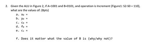 Solved Use The Alu Operations Table In Figure 1 And The Alu