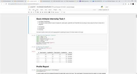 Animesh Shukla On Linkedin Dear Linkedin Network I Am Thrilled To Share That I Have Successfully