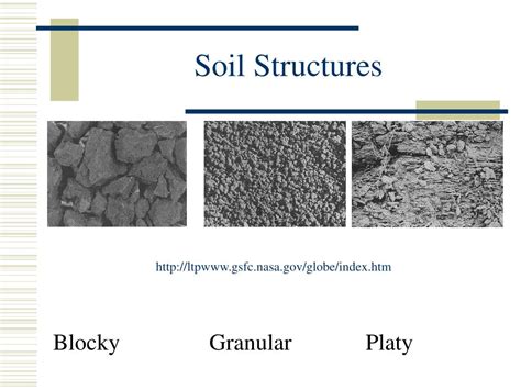 Ppt Physical Properties Of Soil Powerpoint Presentation Free