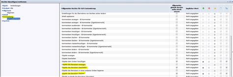 Solved SSO BW Users Access To Connection And Folders In B SAP Community