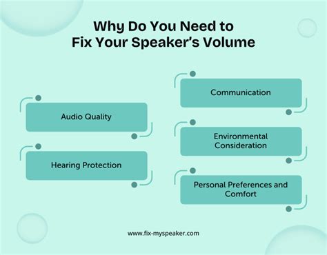 Fix My Speaker Volume Proven Solutions For Maximum Audio Performance