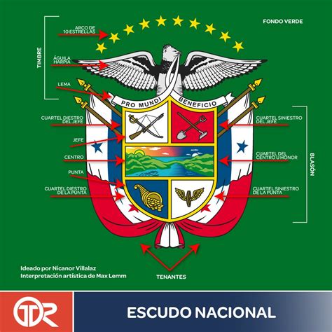 El Escudo Nacional De Panamá Fue Ideado Por Nicanor Villalaz Con La Ayuda De Su Hermano