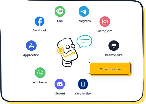 Top Ecommerce Automation Tools Shaping Online Retail In 2025