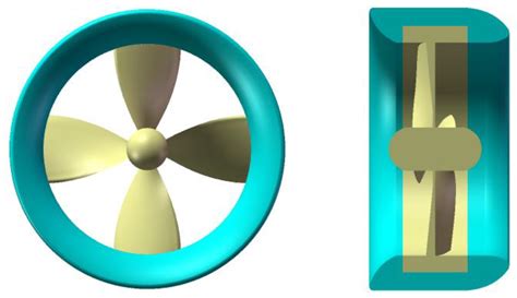 Energies Free Full Text Multi Parameter Optimization Analysis Of Hydrodynamic Performance