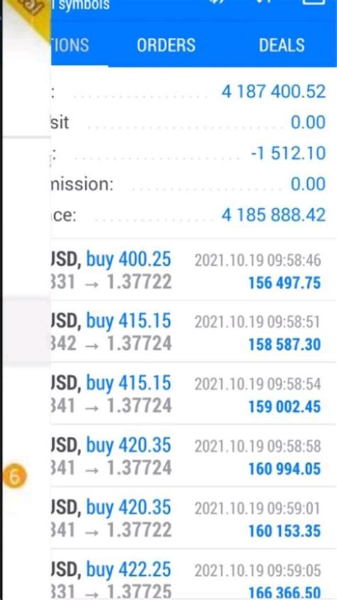 How To Use Lightburn Lightburn Software Documentation Artofit