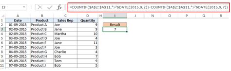 Excel Countif Multiple Criteria Snoclock