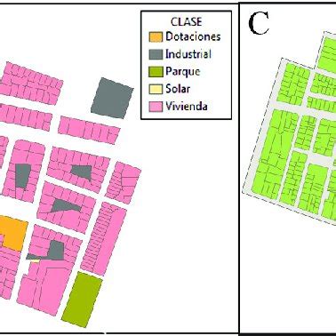 Niveles jerárquicos del cálculo de los índices de fragmentación A Download Scientific Diagram