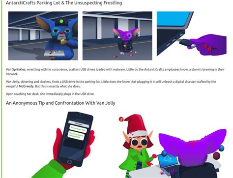 👽shubham Bhowmik On Linkedin Hello Tryhackme And All Linkedin Day 8