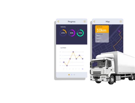 Driver Management System Optimalkan Operasi Armada Anda