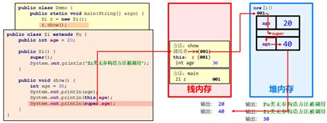 Java中的继承如何实现 开发技术 亿速云