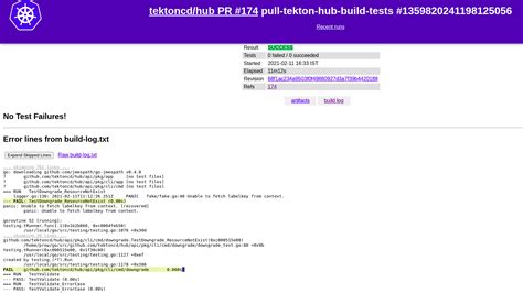 Hub Ci Is Passing Even If Cli Tests Fails · Issue 190 · Tektoncdhub