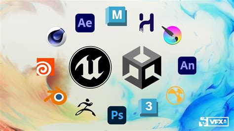 Best Paid And Free Tools To Create Video Game Vfx