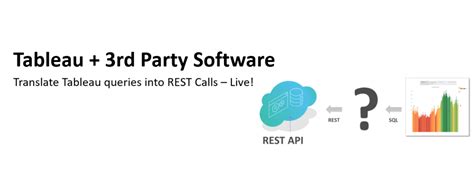 How To Connect Tableau To Rest Apis Live