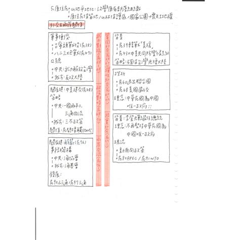 114北一女筆記會考國中筆記5A10 國中地理歷史生物理化世界地圖 蝦皮購物